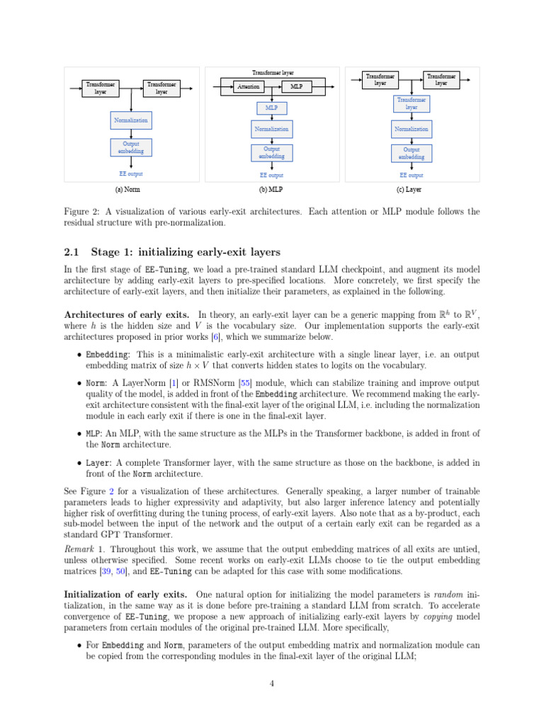 4 - E-Tuning An Economical Yet Scalable Solution For Tuning Early-Exit Large Language Models2402 ...