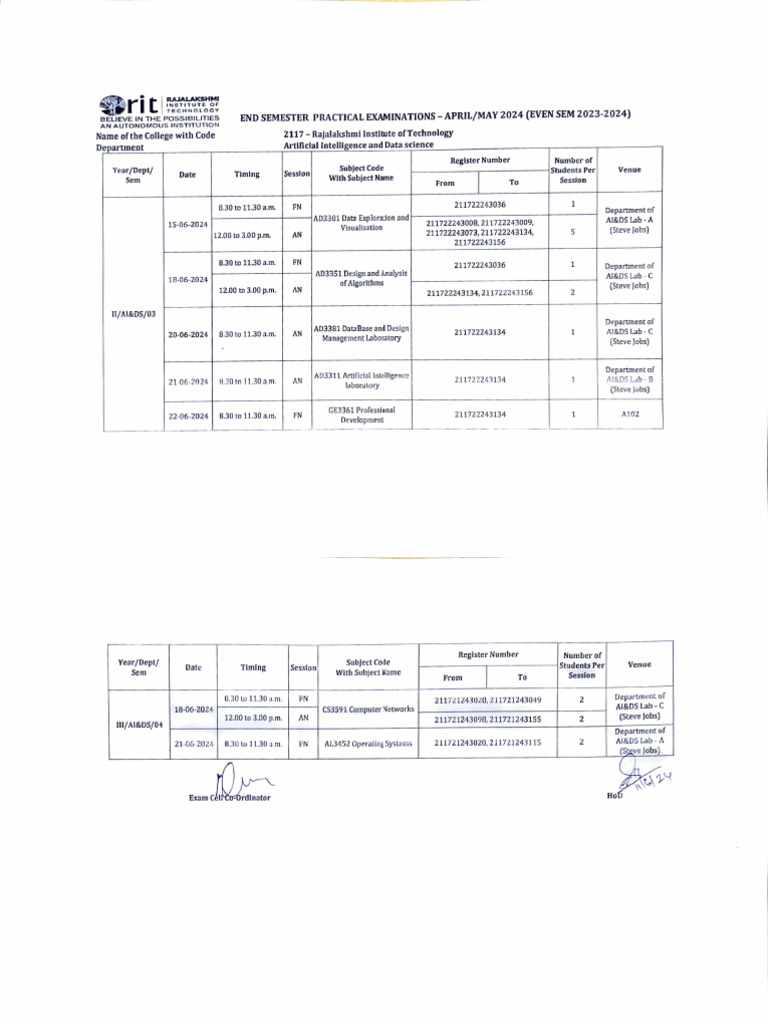 Mock test wipro | PDF | Artificial Intelligence | Intelligence (AI ... Mock test wipro | PDF | Artificial Intelligence | Intelligence (AI ...