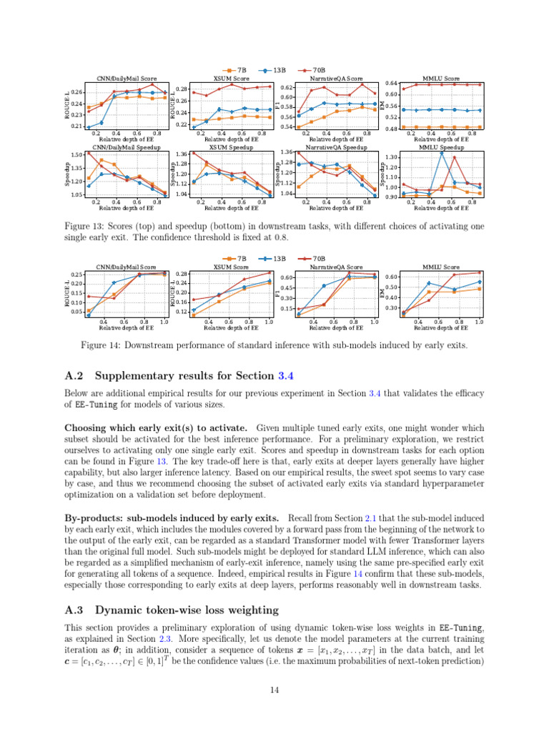 14 - PDFsamEE-Tuning An Economical Yet Ge Language Models2402.00518 | PDF | Computational ...