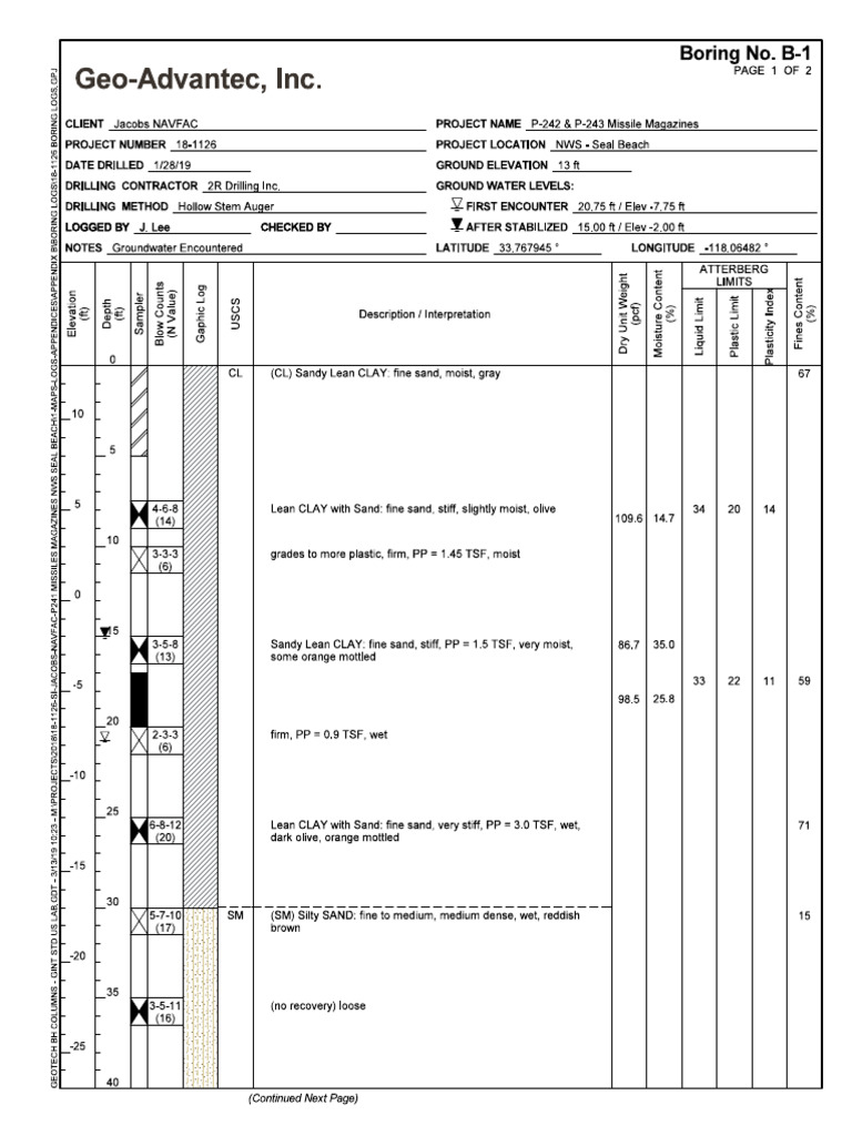Typical Geotech Boring | PDF