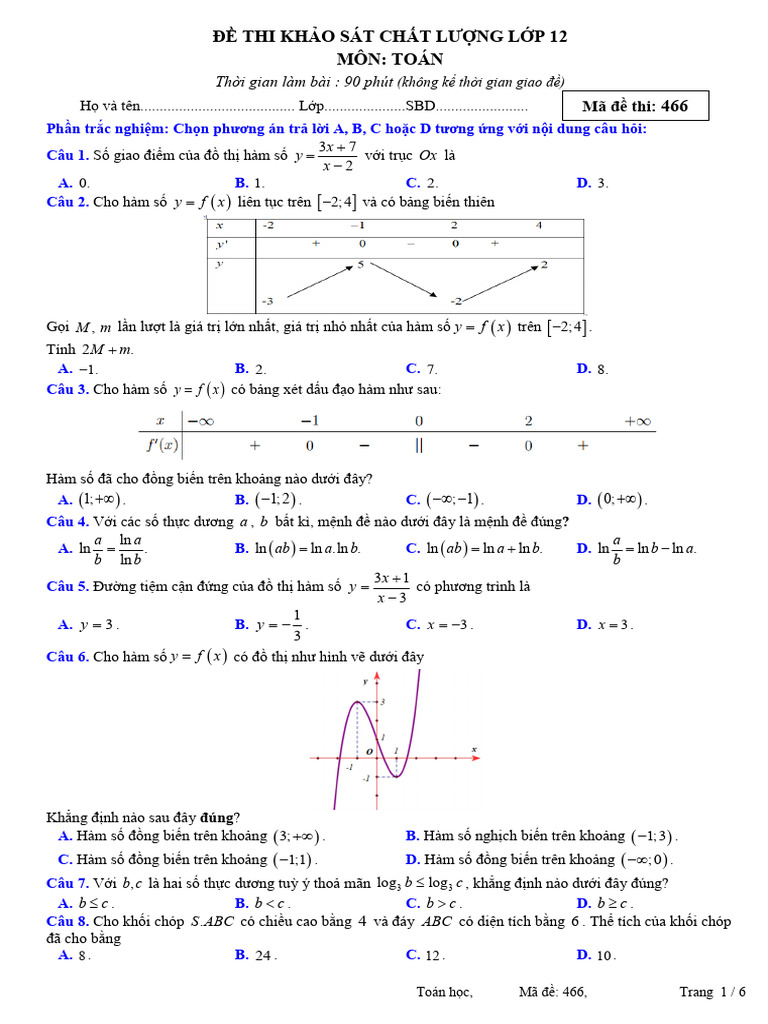 De Khao Sat Chat Luong Toan 12 Nam 2023 2024 Truong THPT Kien Thuy Hai Phong | PDF