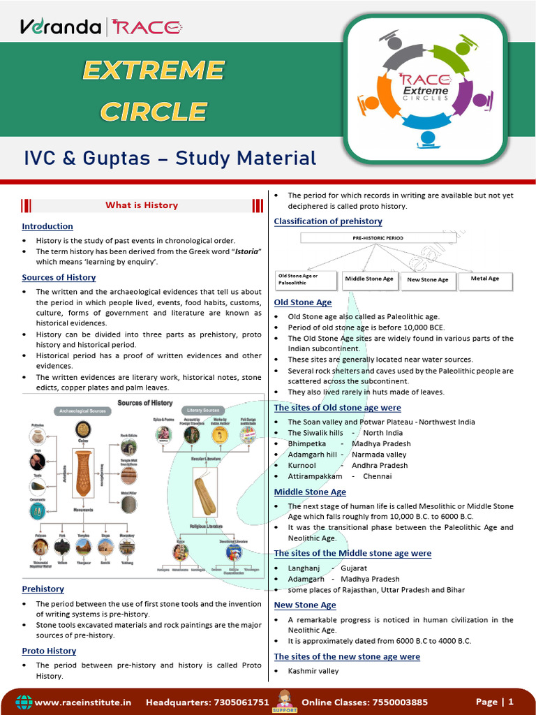 Extreme: IVC & Guptas - Study Material | Download Free PDF | Ashoka