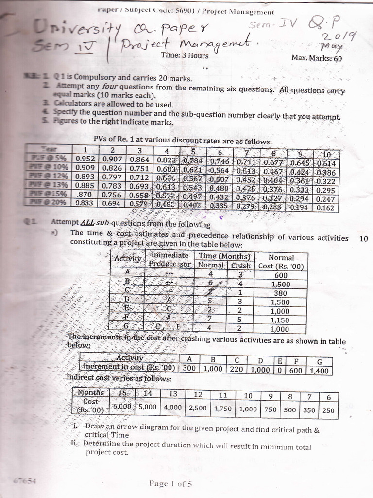 MMS Sem 4 University Question Paper | PDF | Business Economics ...
