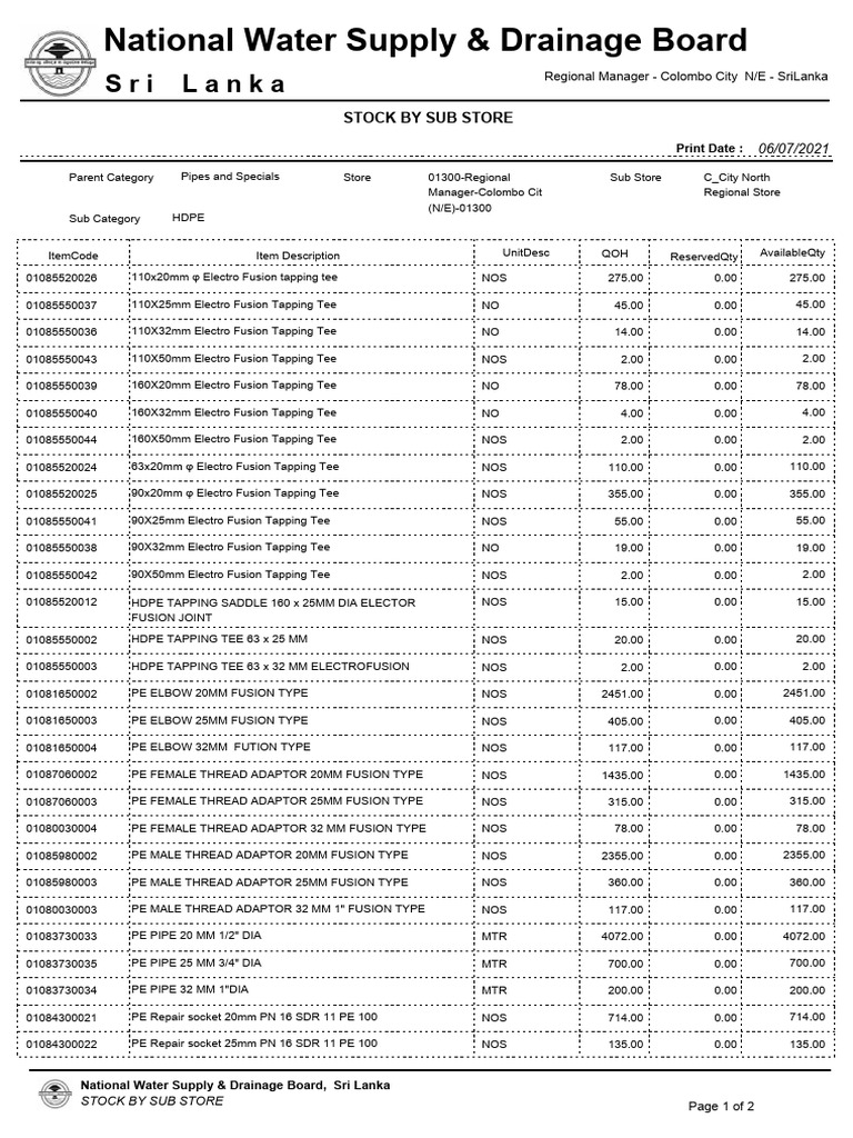 ReportViewer.aspx | PDF | Mechanical Engineering | Building Materials