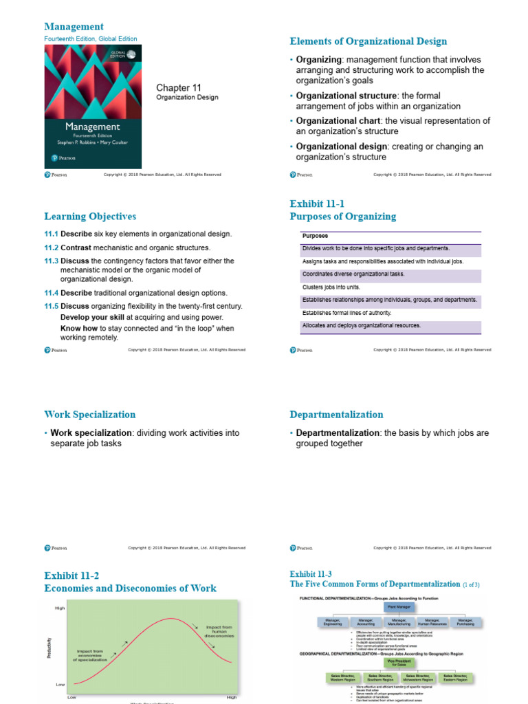 Management Robbins 14e-Ge C11 Slides | PDF | Organizational Structure ...