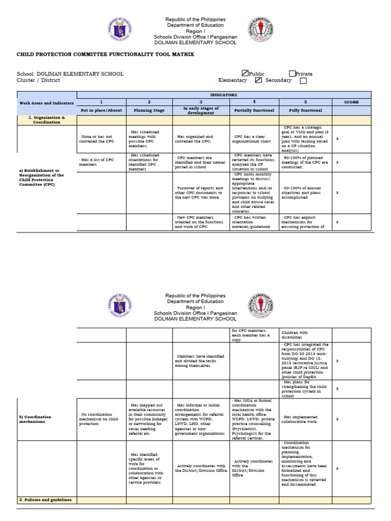 CPC Functionality Tool | Download Free PDF | Teachers | Policy