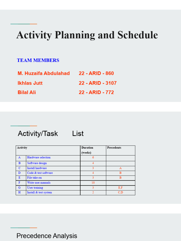 Activity Planning and Schedule | PDF | Information Technology | Computer Engineering
