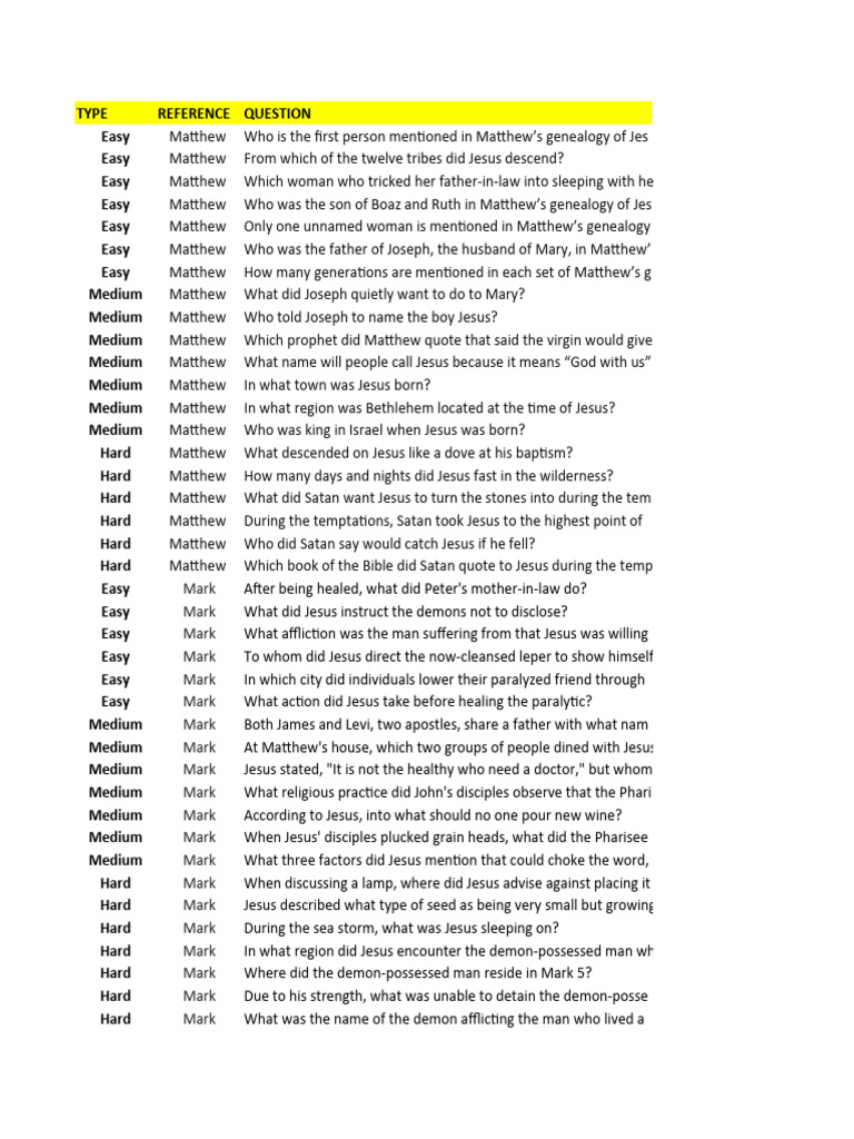 Trivia 40 t0 50 | PDF | Epistle To The Romans | Paul The Apostle