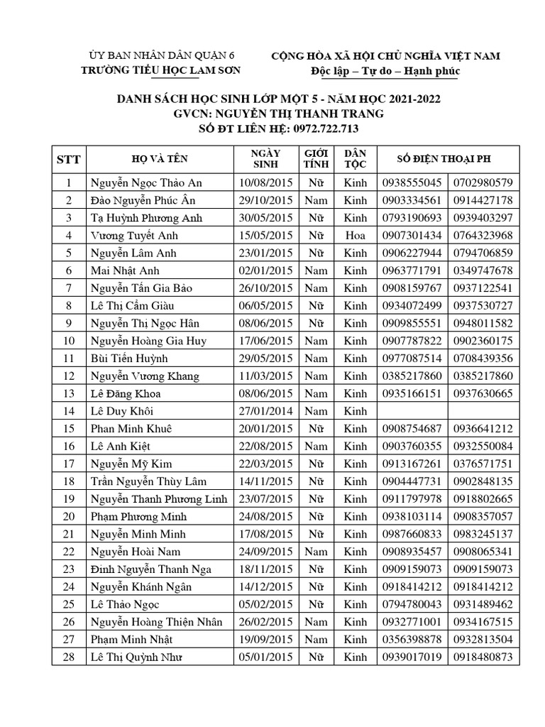 danh-sach-hoc-sinh-lop-mot-5_318202121368 | PDF