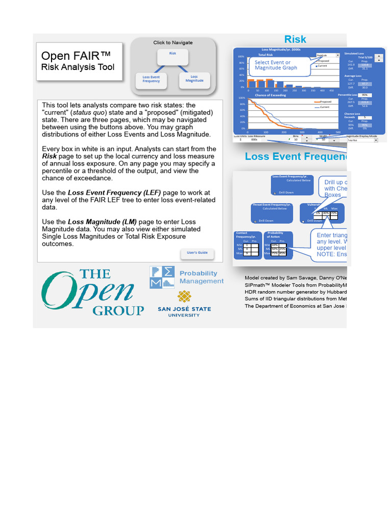 C02f016+open Fair Risk Analysis Tool Beta 1 | PDF | Risk | Monte Carlo ...