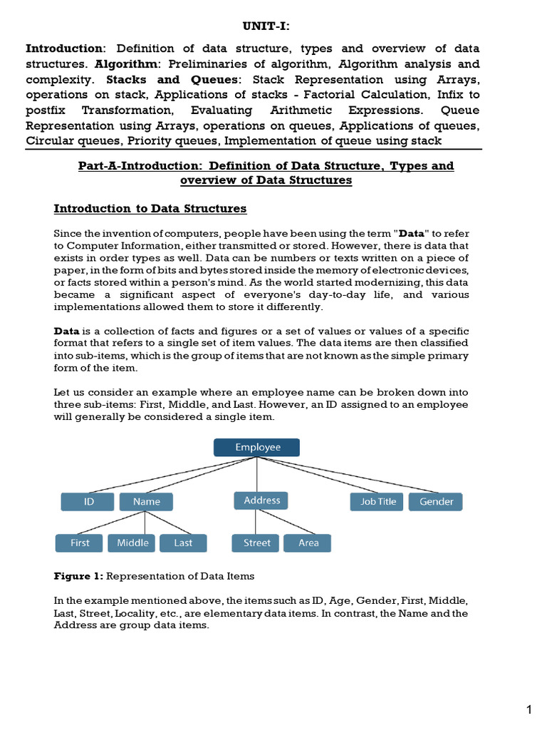 Overview of Data Structures and Algorithms | PDF | Queue (Abstract Data Type) | Algorithms