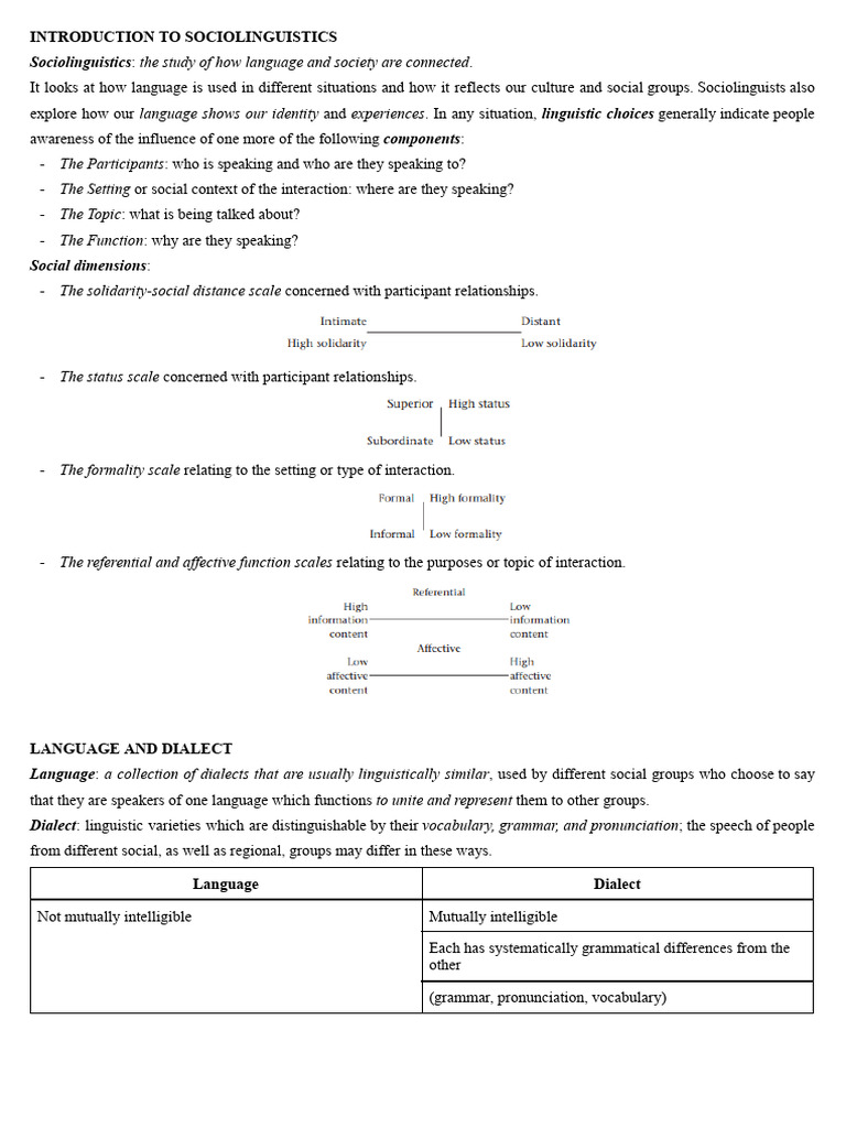 SUMMARY SOCIOLINGUISTICS | Download Free PDF | Arabic | Sociolinguistics SUMMARY SOCIOLINGUISTICS | Download Free PDF | Arabic | Sociolinguistics
