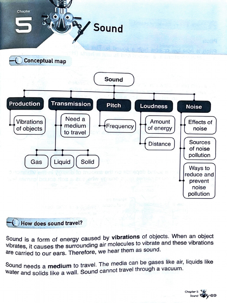 Chapter 5 Science Grade 5 | PDF | Sound | Pitch (Music)