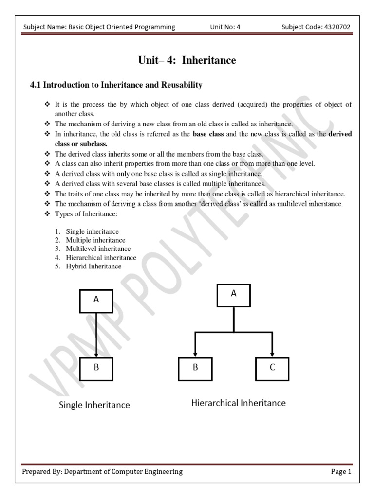 Unit 4 Boop Pdf Inheritance Object Oriented Programming Class Computer Programming 