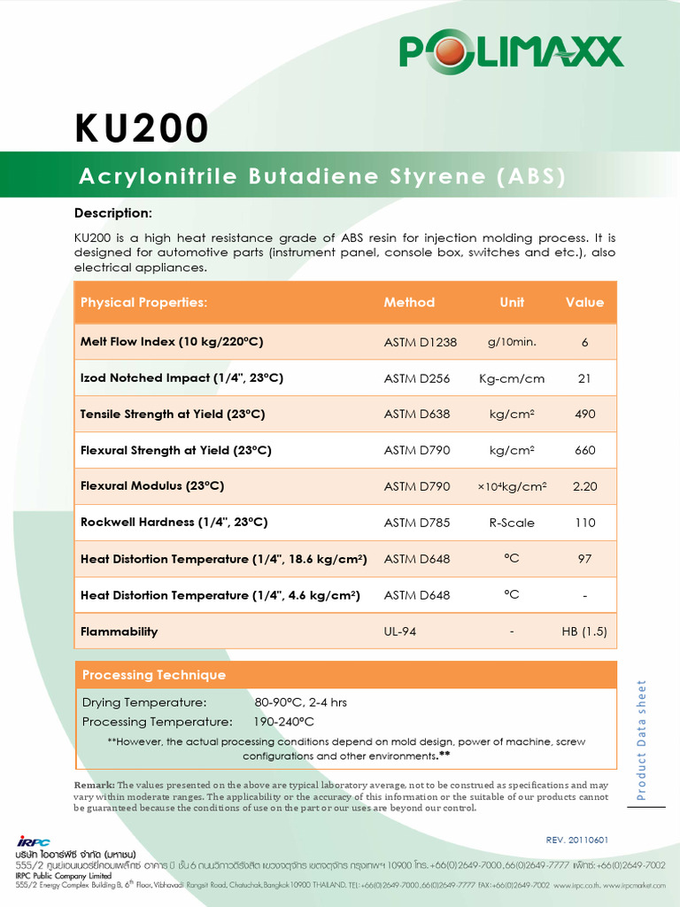 Abs Ku200 Datasheet | PDF
