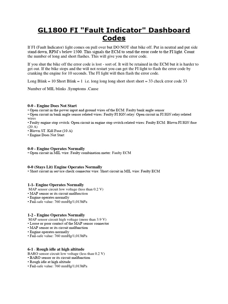GL1800 FI Codes | Download Free PDF | Fuel Injection | Fuse (Electrical)