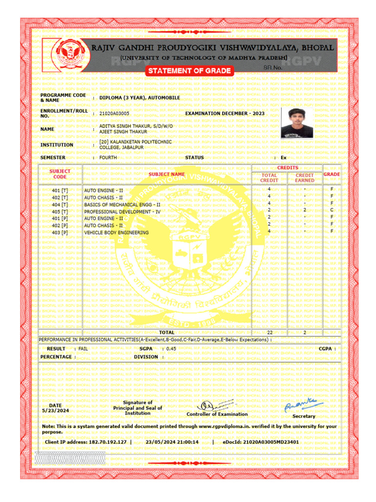 Print MarkSheet | PDF