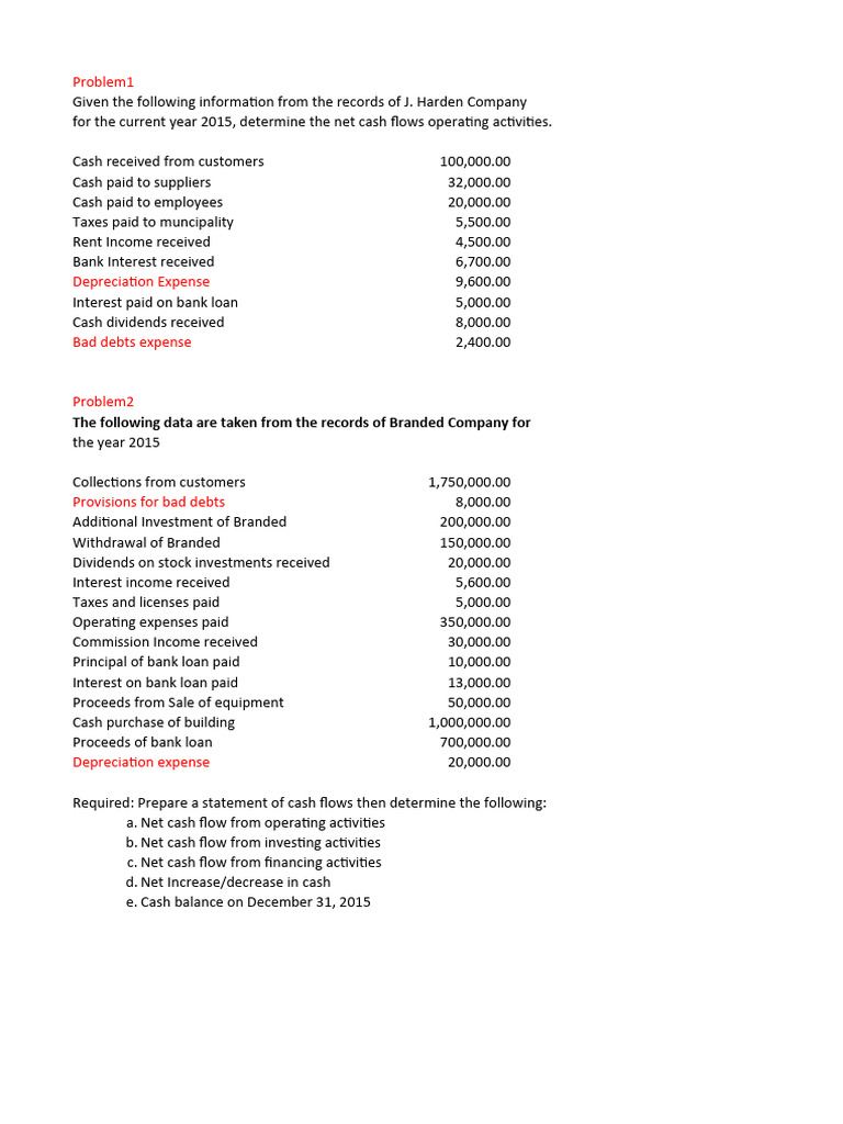 Cash Flow Exercises | PDF | Debits And Credits | Expense