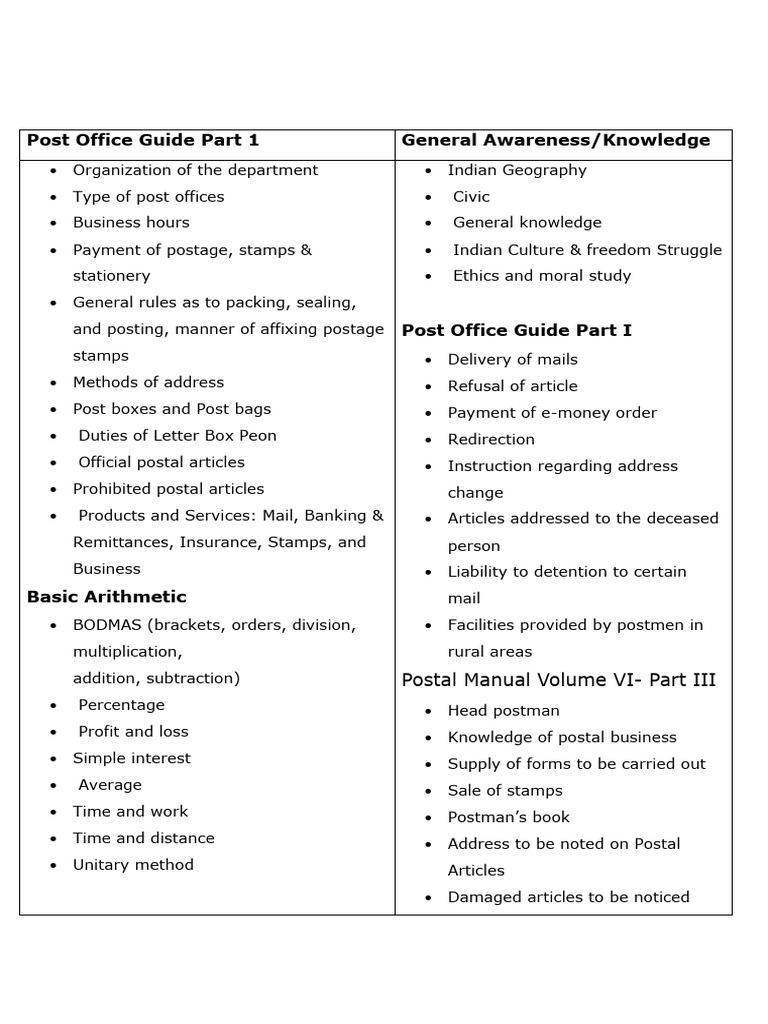 Post Office Guide Part 1 | Download Free PDF | Mail | Postage Stamp