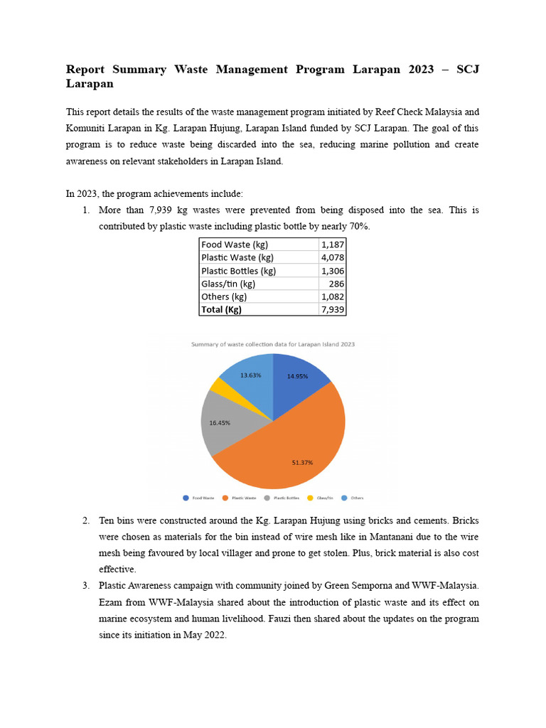 Report Summary Waste Management Program Larapan 2023 | PDF | Waste ...