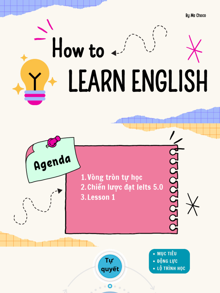 Instructor Ms Choco | PDF