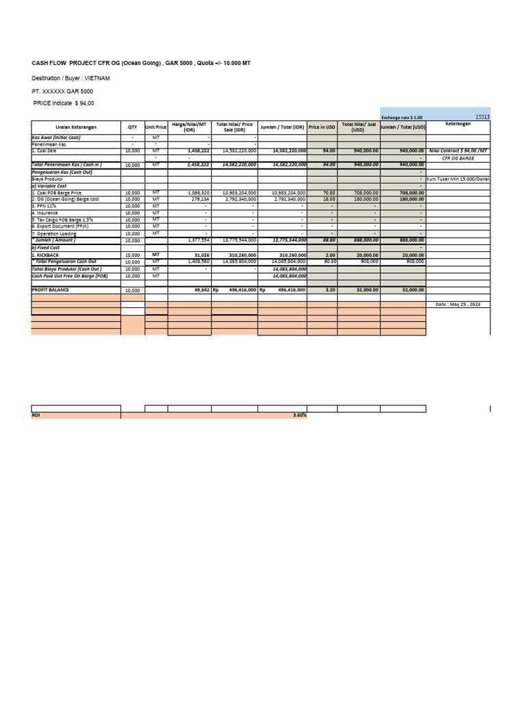 Rab Gar 50 Vietnam Ogb CFR Barge 10.000 MT May 29 2023 | PDF | Trade ...