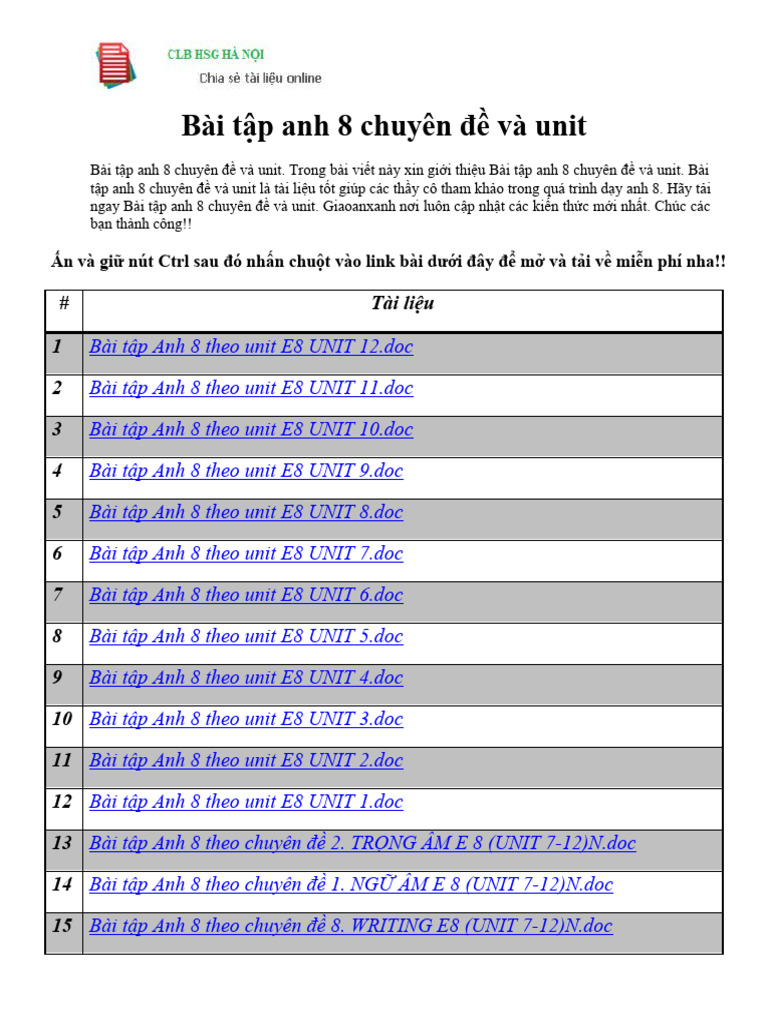 Bài tập anh 8 chuyên đề và unit | PDF