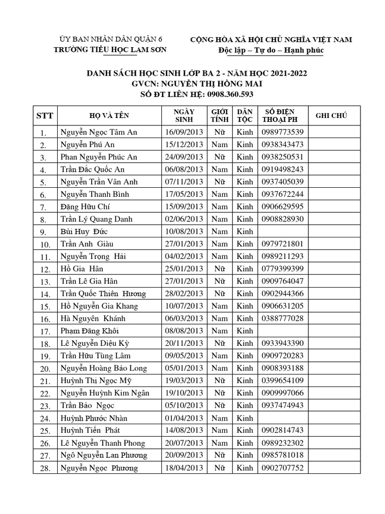 Danh Sach Hoc Sinh Lop Ba 2 - 192021145234 | PDF
