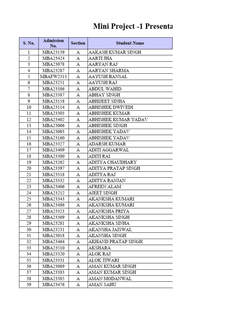 Presentation Schedule - Mini Project | Download Free PDF | Cinema Of India