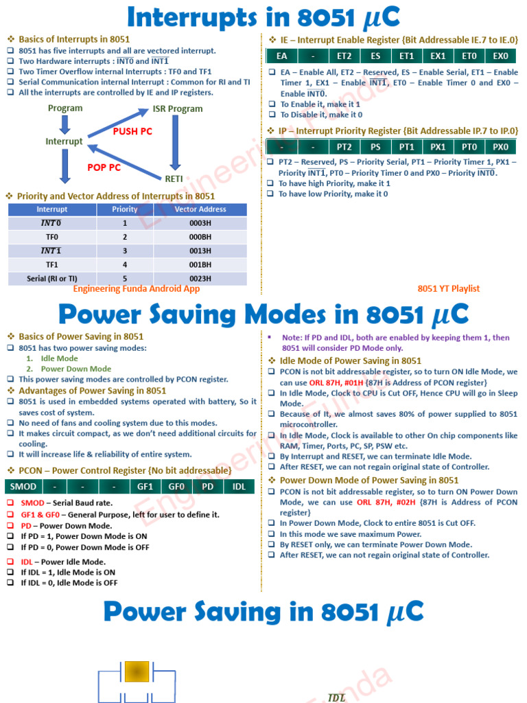 Power Saving Modes in 8051 Microcontroller | PDF | Microcontroller ...