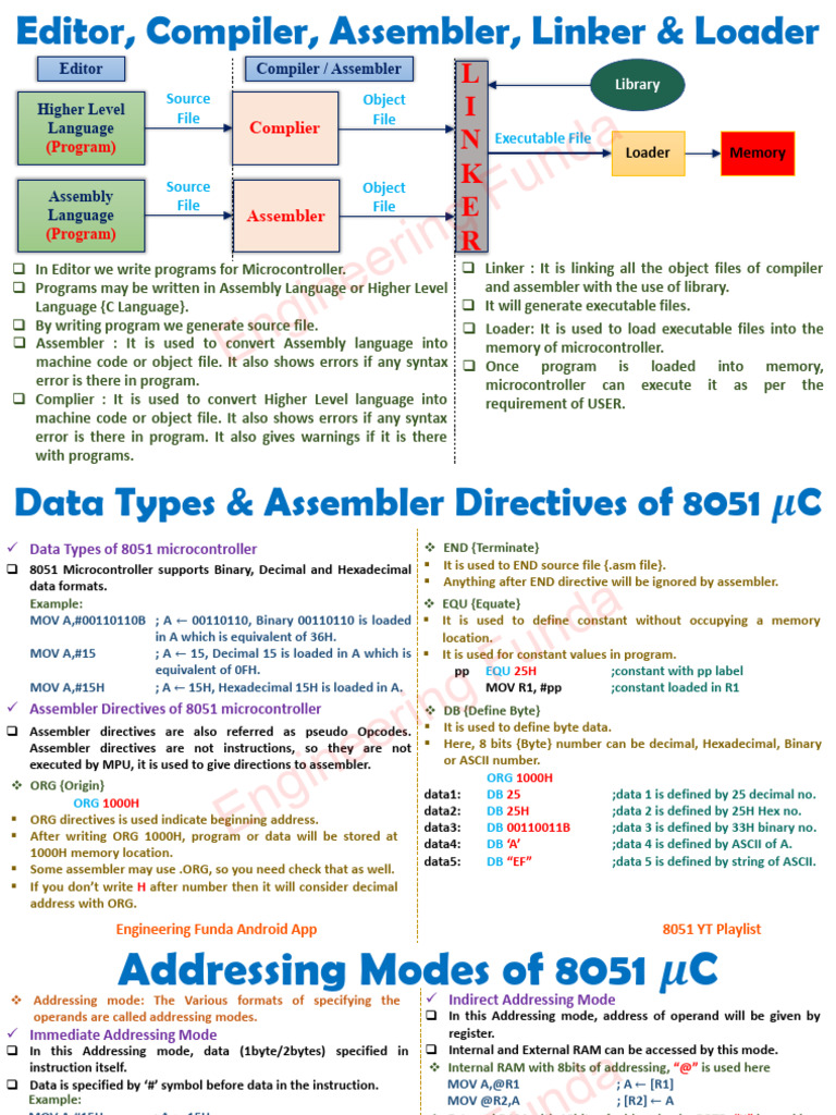 Instruction | PDF | Assembly Language | Computer Program