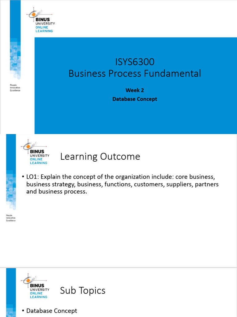 Isys6300 PPT2 W2 S3 R2 | PDF | Databases | Data Management