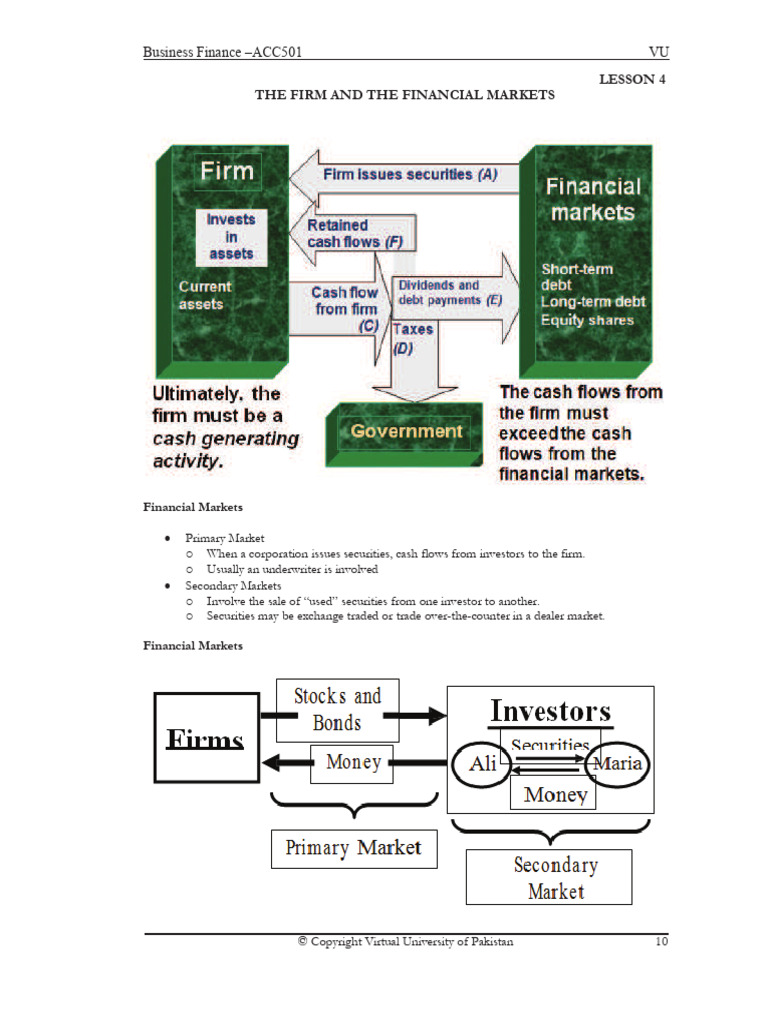 Lesson 4 | PDF | Balance Sheet | Equity (Finance)