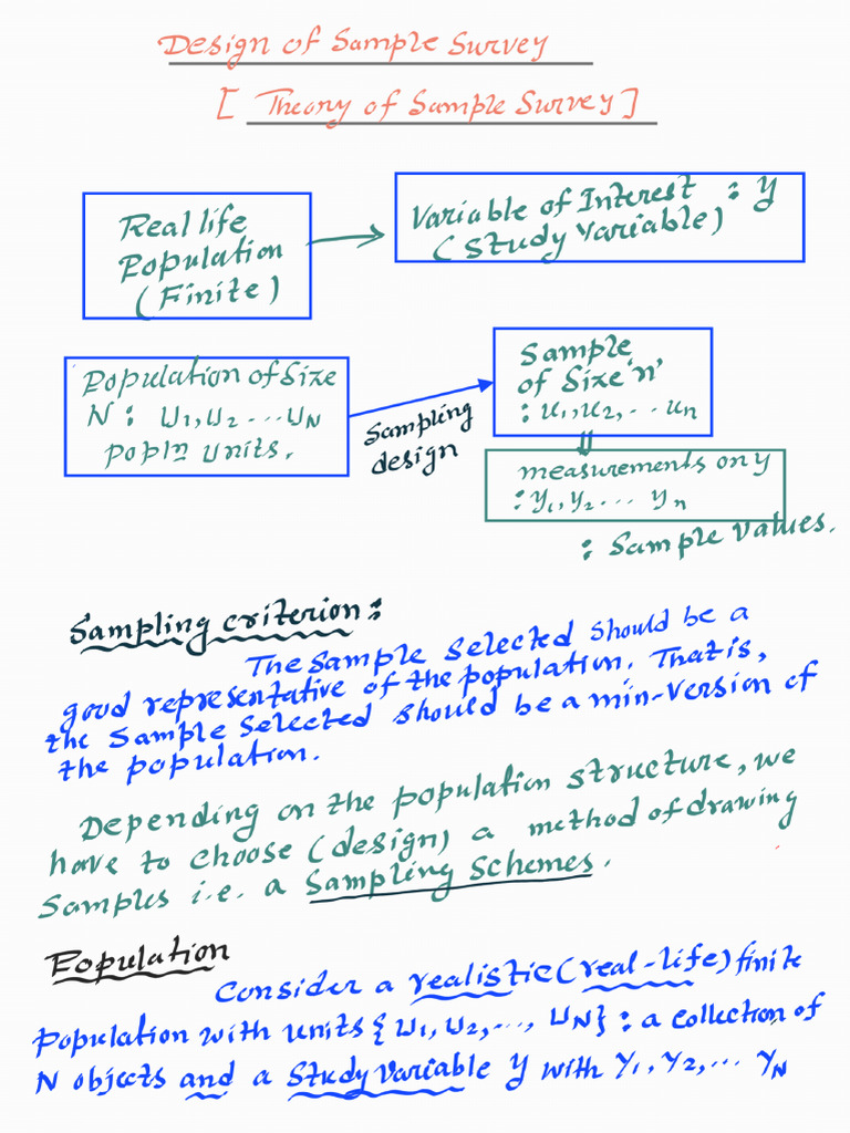 Design of Sample Survey 2022 - 220801 - 191727 | PDF