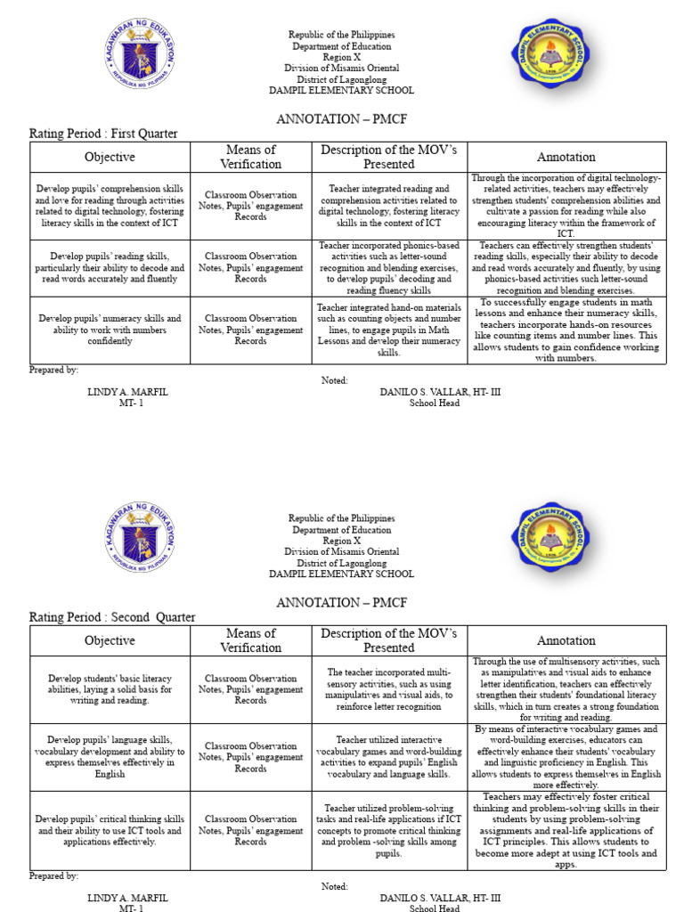 PMCF Annotation MT | PDF | Reading Comprehension | Educational Technology