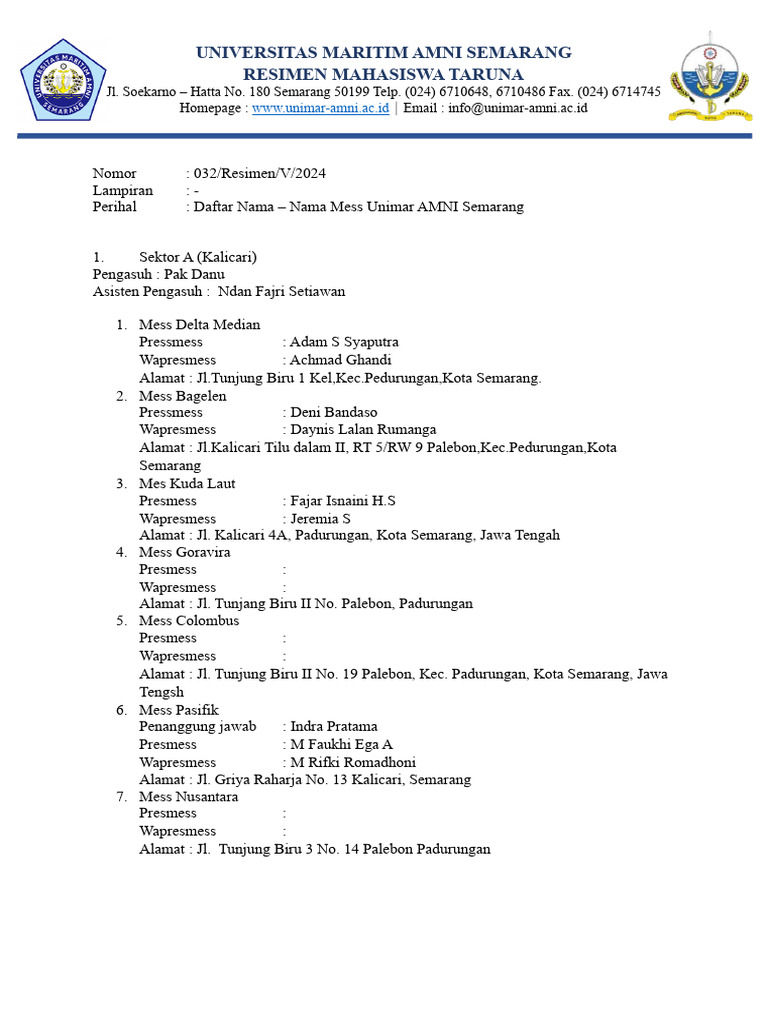 32 - Daftar Nama Mess Unimar AMNI Semarang | PDF | Griya & Taman