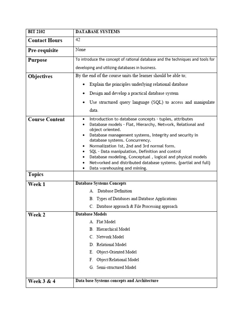 Bit 2102 Database Systems Outline | PDF | Databases | Conceptual Model