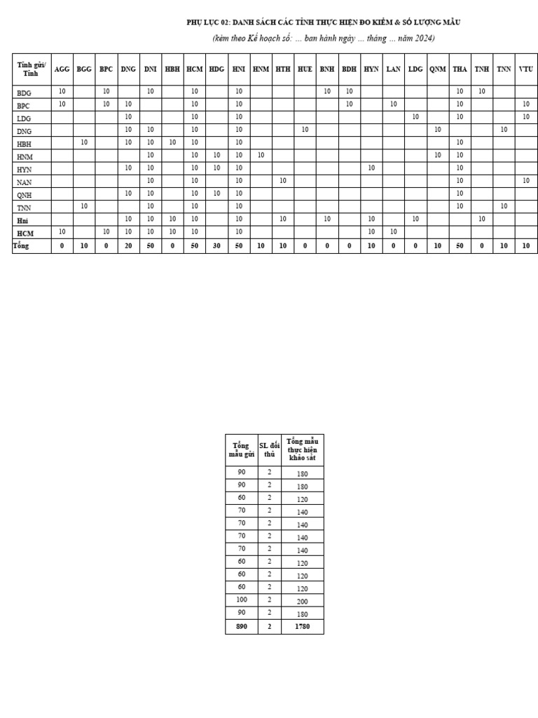22.3T NG H P - PL Danh Sách G I Hàng | PDF