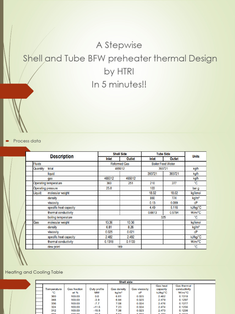 Thermal Design Using HTRI | Download Free PDF | Pipe (Fluid Conveyance ...