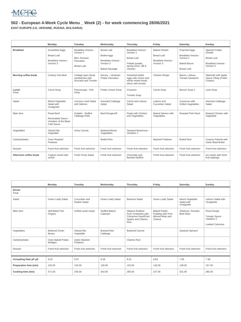 WeeklyMenu 502 European 4 Week Cycle Menu Week 2 2021-02-28 | PDF ...