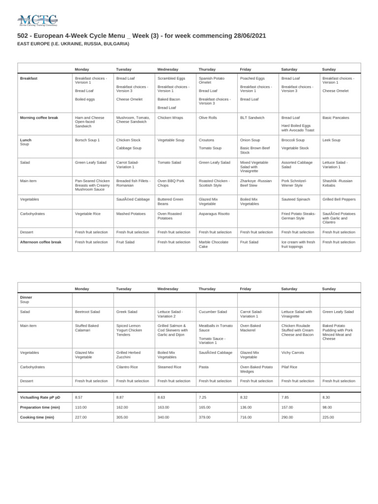 WeeklyMenu 502 European 4 Week Cycle Menu Week 3 2021-02-28 | PDF ...