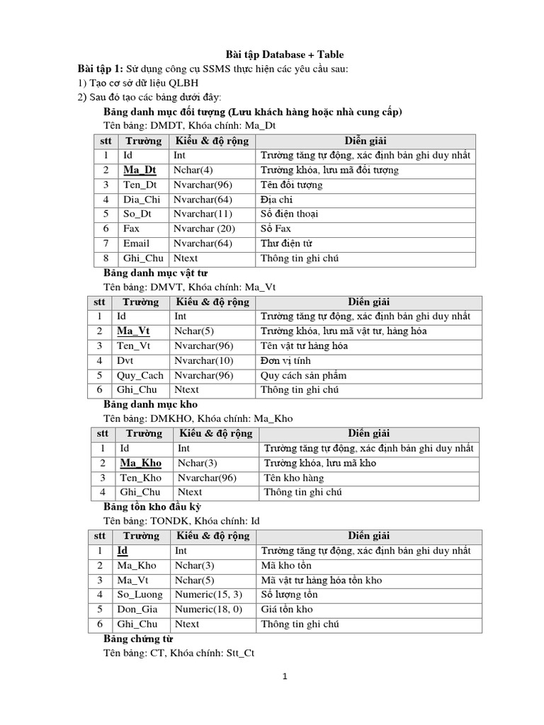BT Database Table1 | PDF