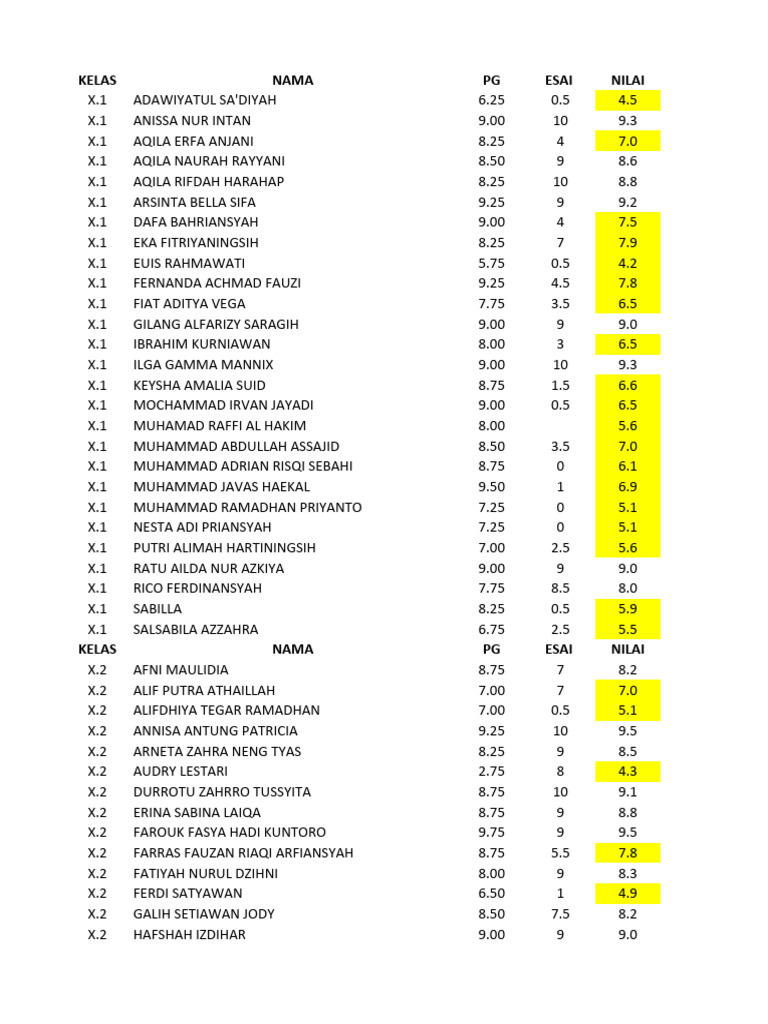 BHS INGG - X-BAHASA INGGRIS X-Grades | PDF