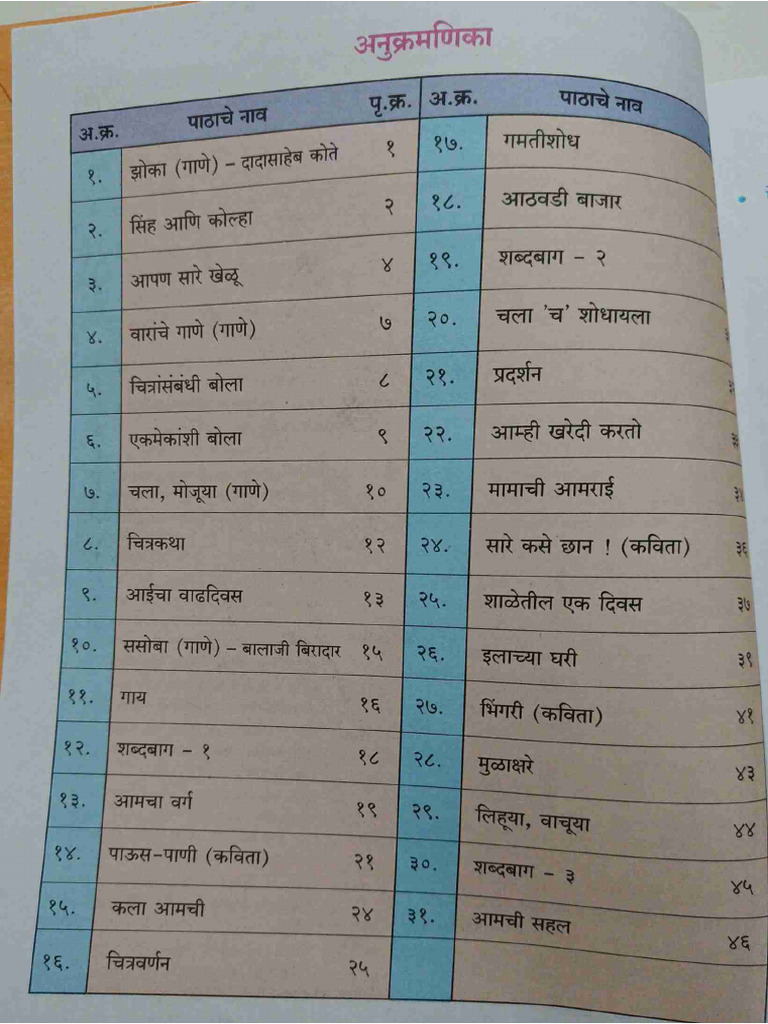 Marathi | PDF