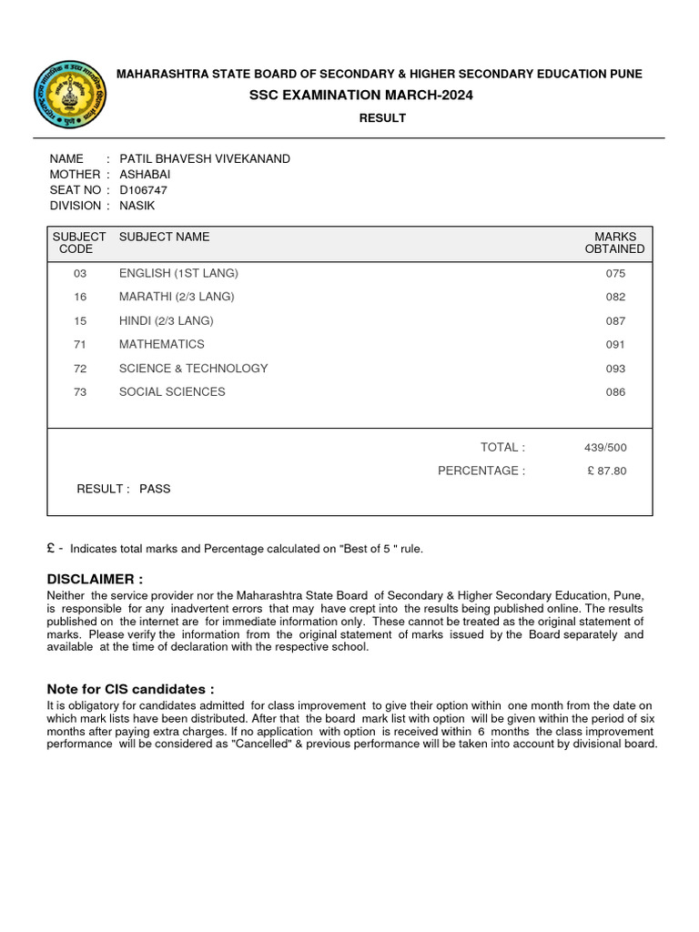 SSC Examination March-2024: Maharashtra State Board of Secondary ...