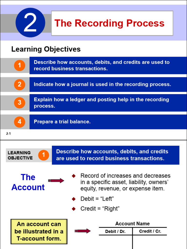 Chapter 2 - Recording Process | PDF | Debits And Credits | Corporations
