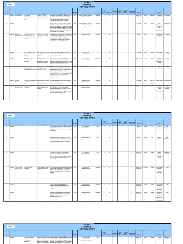 Sox Internal Control Case Study and Control Matrix | PDF | Inventory ...