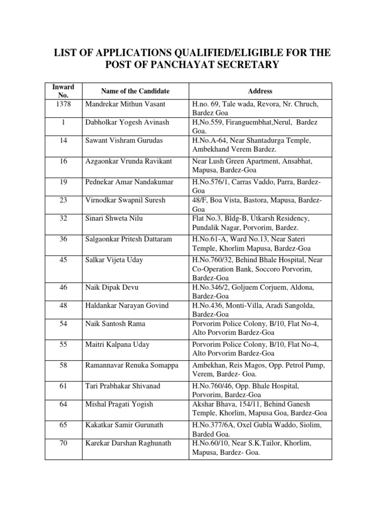 List of Applications Qualified | PDF