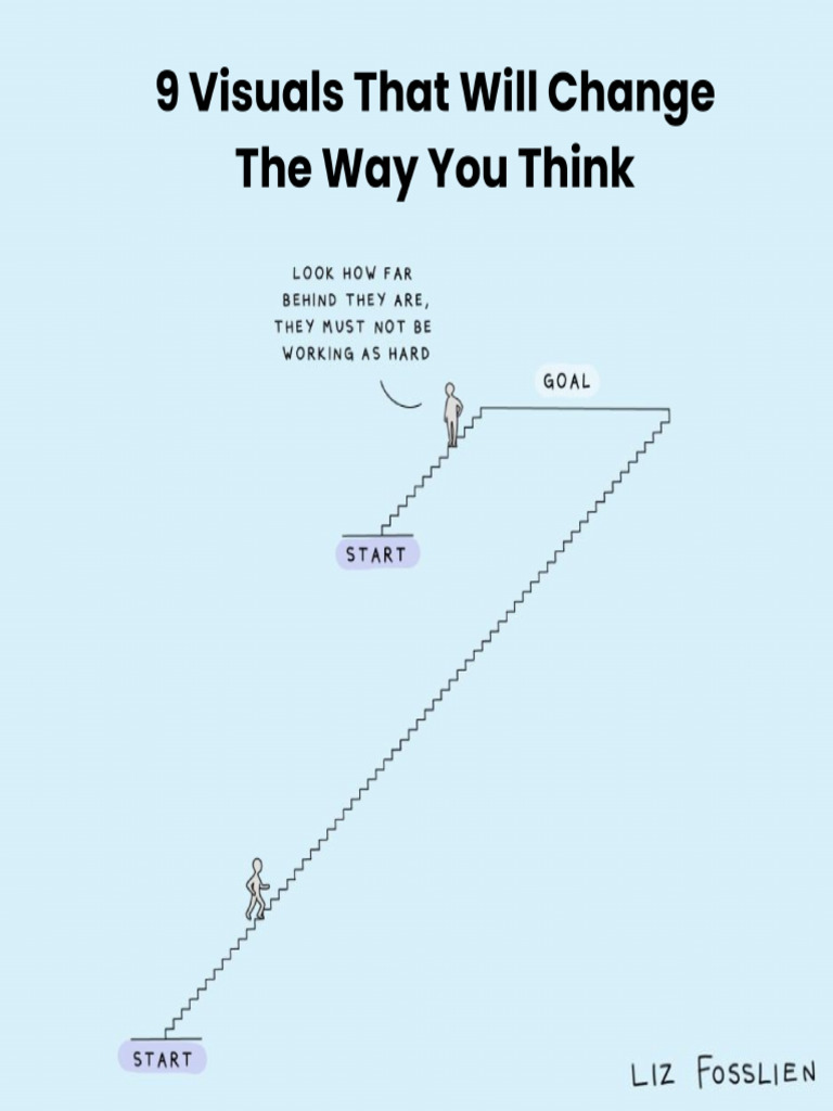 9 Visuals That Will Change The Way You Think 1717753604 | PDF