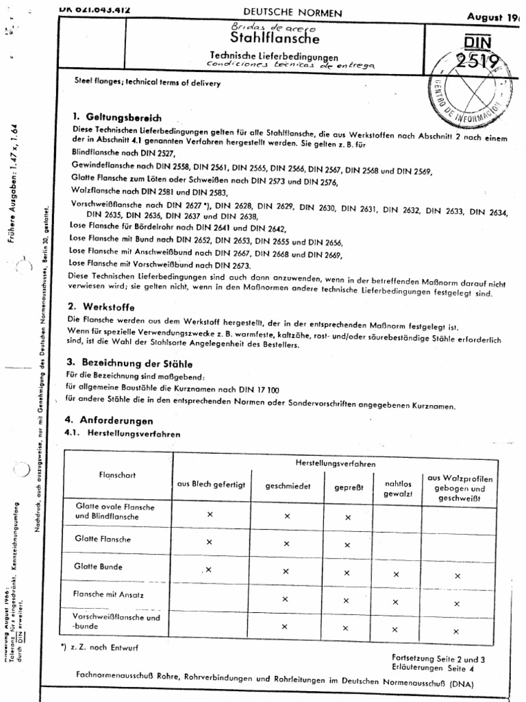 Din 2519 | PDF